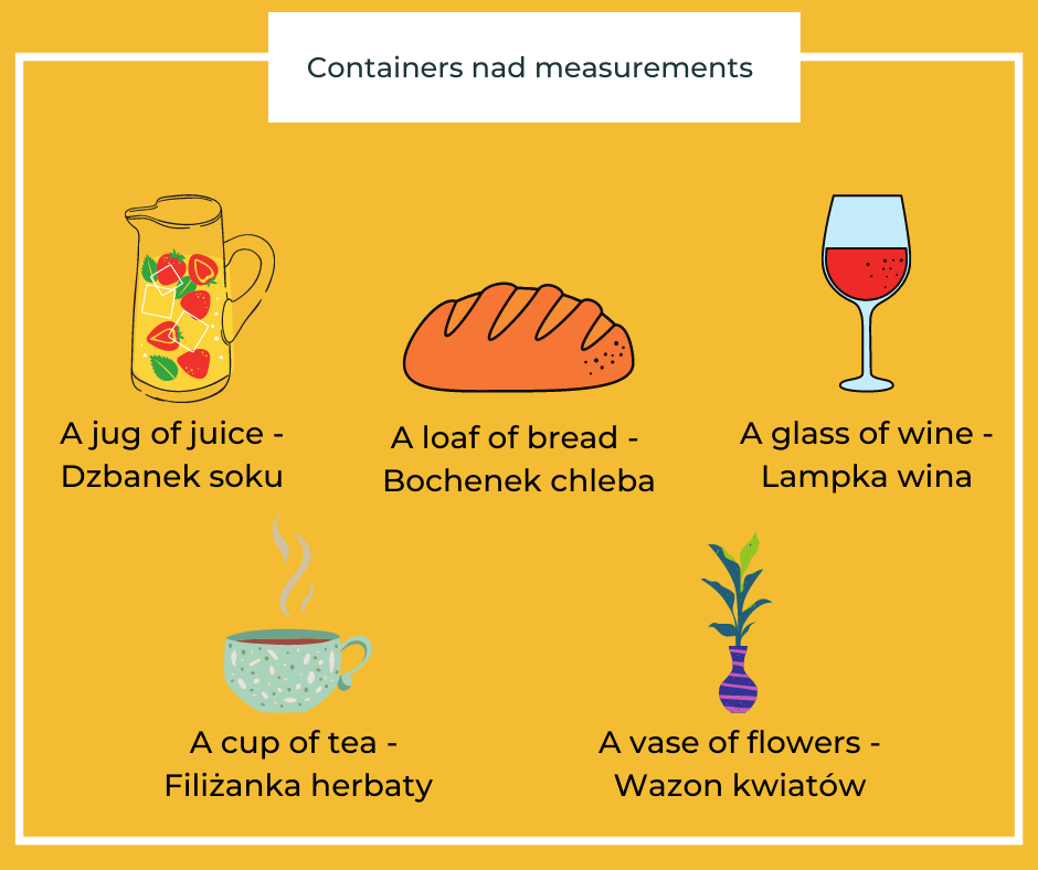 Quantities and measurements in Polish